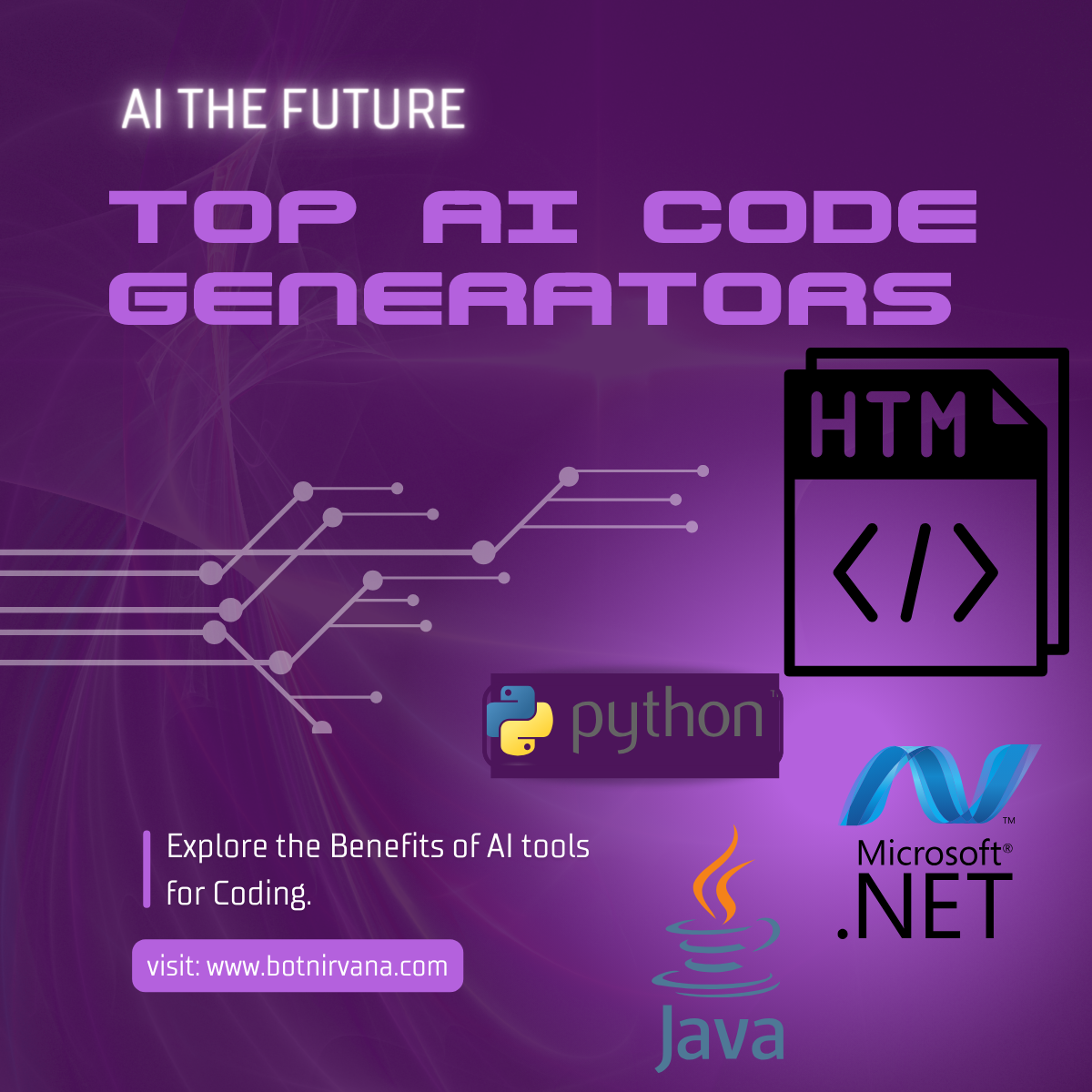 Code Like a Pro: Top AI Tools in 2024